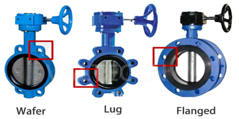 An Engineer's Guide to the Butterfly Valve: Design, Types, and ...